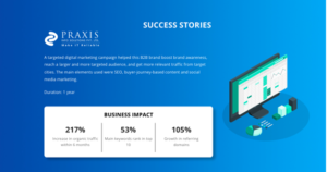 How to write a case study: Useful and Powerful tips and examples